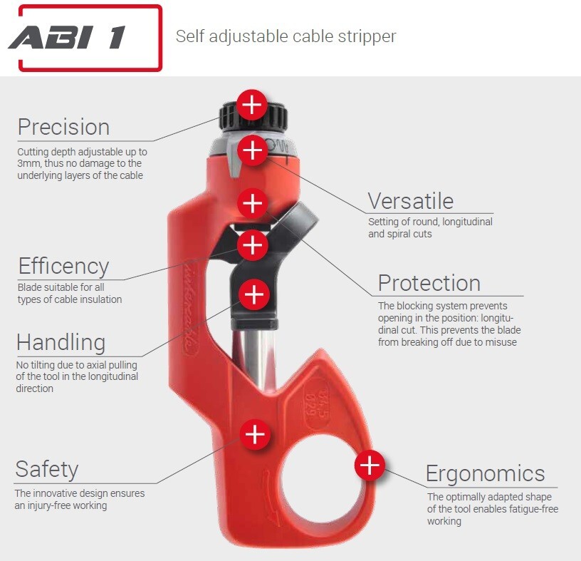 INTERCABLE Universal Cable Stripper ABI1 | eBay