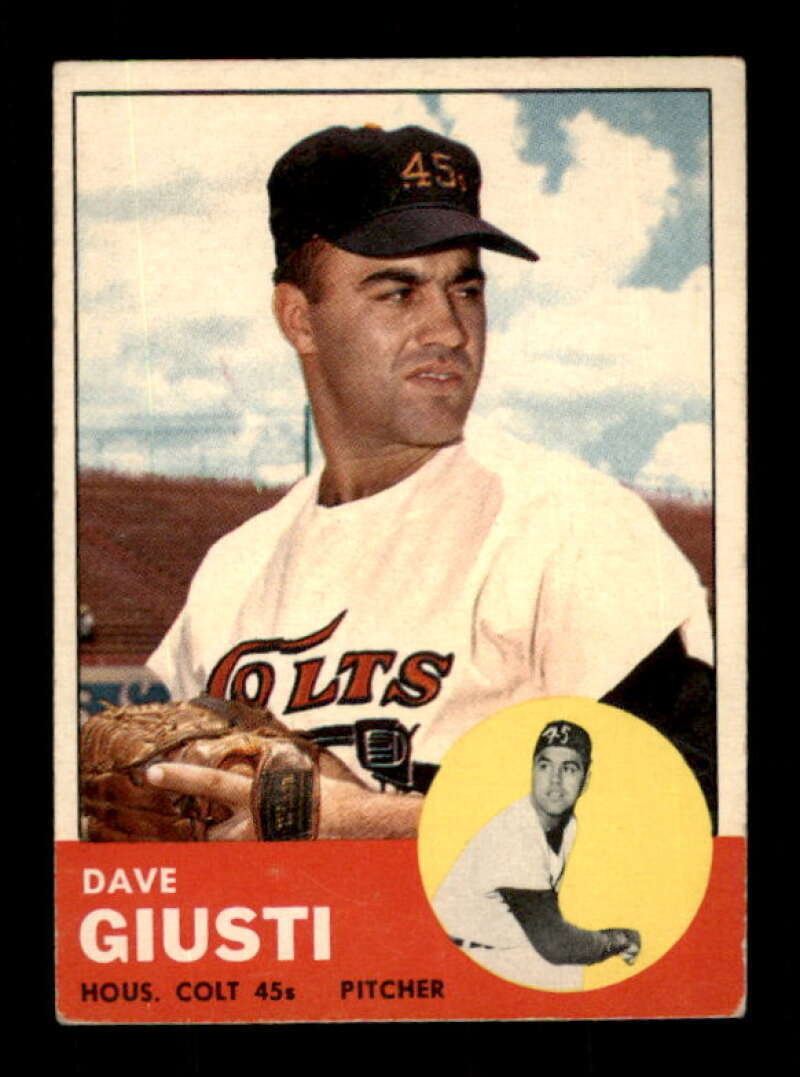 Dave Giusti 1963 Topps #189 Base Price Guide - Sports Card Investor