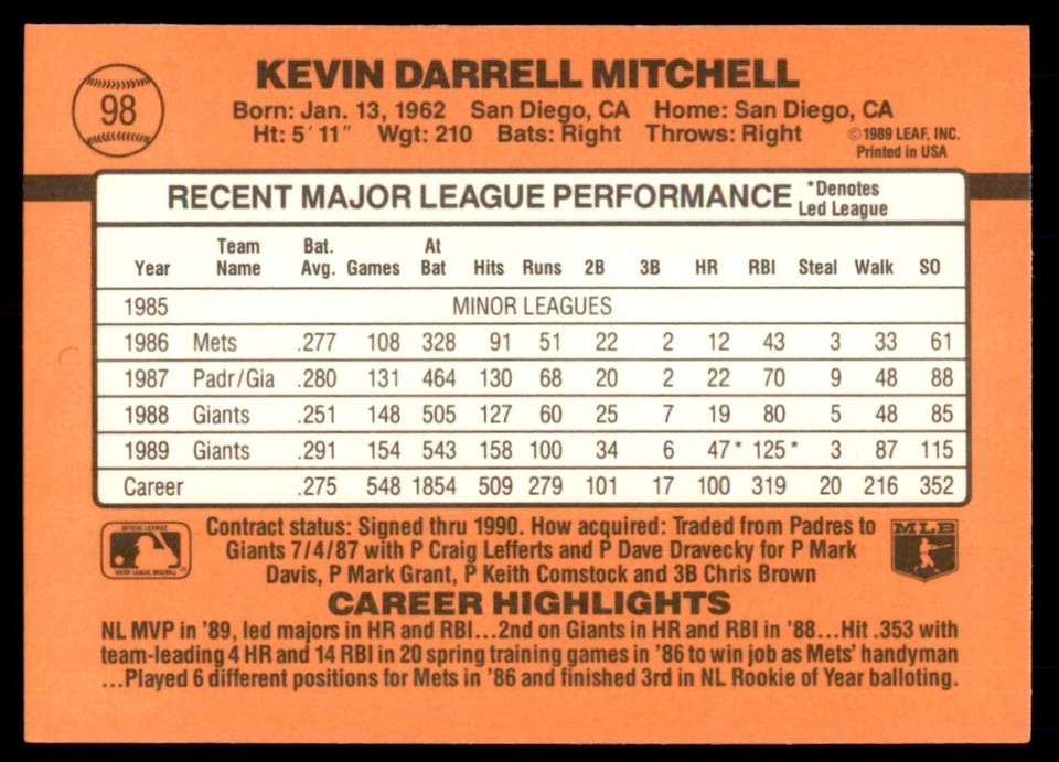 1990 Donruss Kevin Mitchell Baseball Cards #98 | eBay