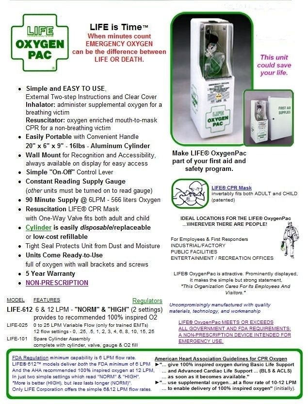 LIFE OxygenPac Emergency Oxygen in Wall Case (LIFE-612) BRAND NEW! | eBay