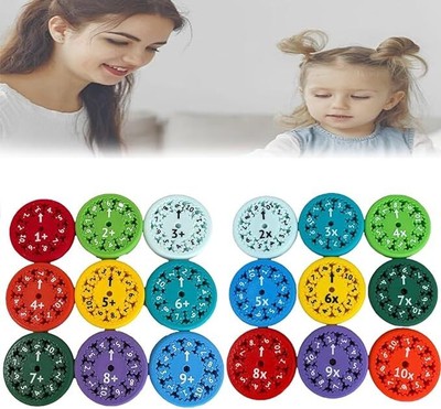 Math Fact Fidget Spinners, Fidget Spinner Toy, Number Fidget Toy For ...