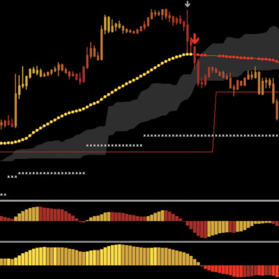 BIG DRAGON PREMIUM MT4 FOREX TRADING SYSTEM 2.0 | eBay