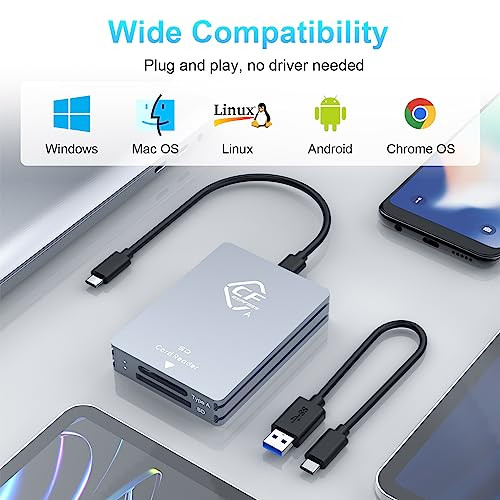 CFexpress Type A and SD Dual-Slot Memory Card Reader, 10Gbps USB 3.2 ...