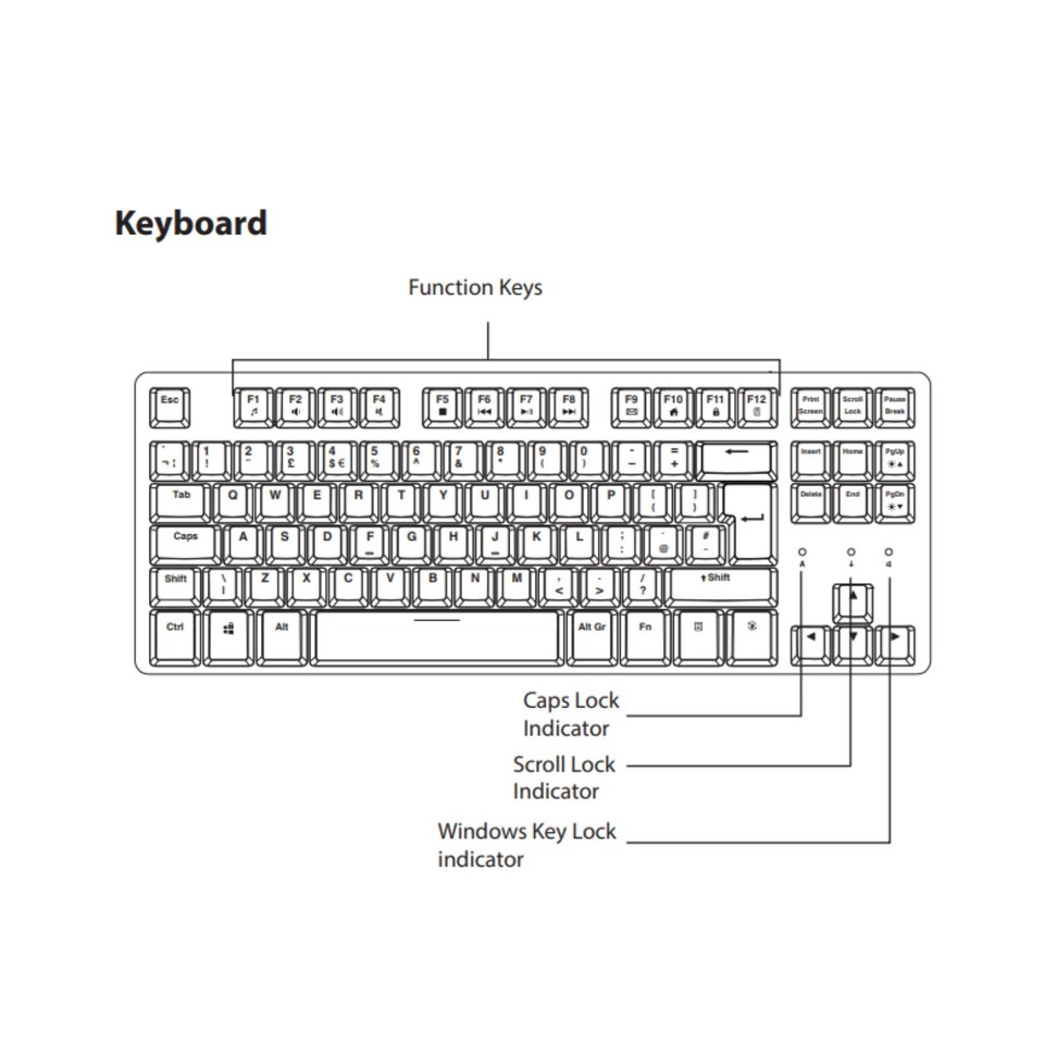 ADX Firefight Core K14 TKL 75% Gaming Keyboard RGB LED Lighting ...