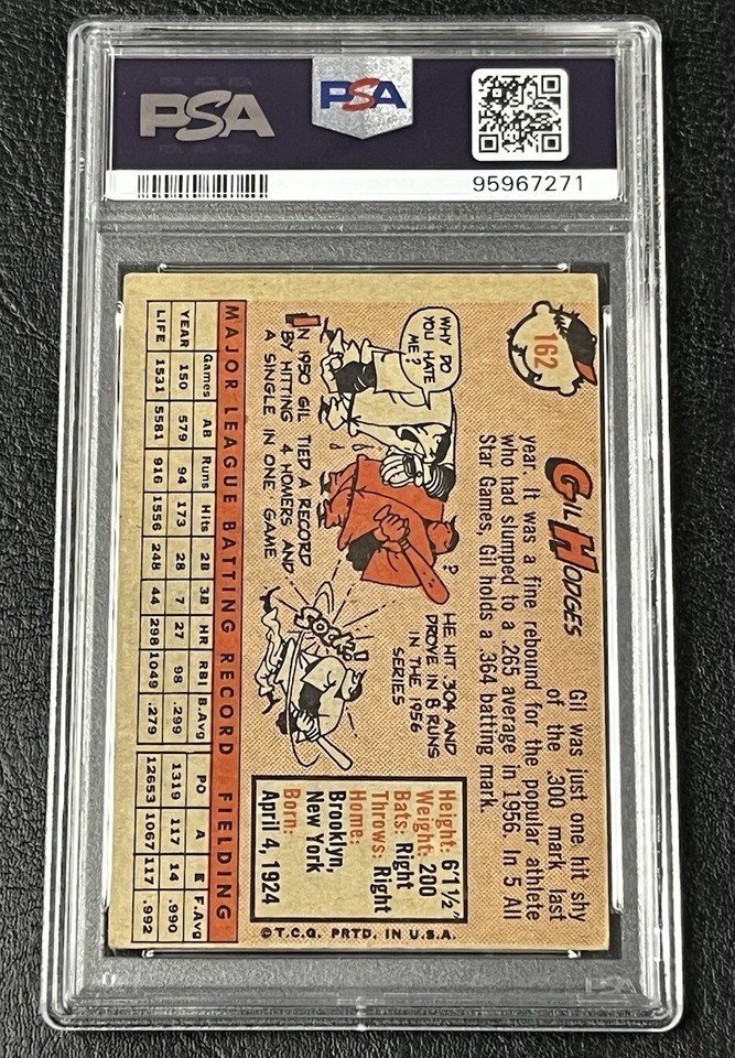 1958 Topps #162 Gil Hodges PSA 4 VG-EX Los Angeles Dodgers HOF | eBay