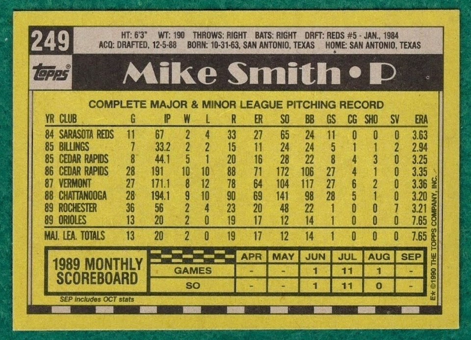Mike Smith - 1990 Topps #249 - Baltimore Orioles Baseball Card | eBay