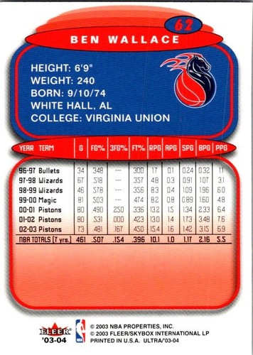 2003-04 Ultra #62 Ben Wallace basketball card 8GGGG | eBay