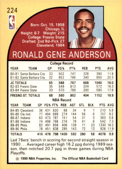 1990-91 Hoops Ron Anderson #224 Philadelphia 76ers | eBay