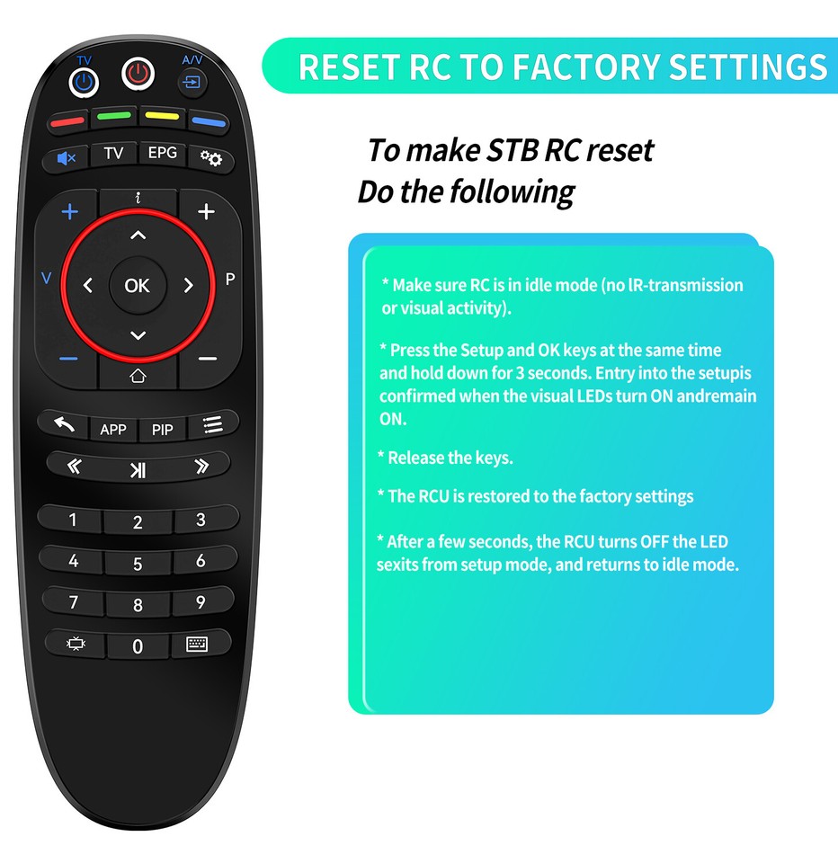 Replace Remote Control For MAG 544, Mag 524, Mag 424 , Mag 324 , Mag ...
