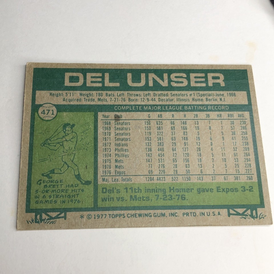 Del Unser signed 1977 Topps signed MLB autographed Card #471 Expos | eBay
