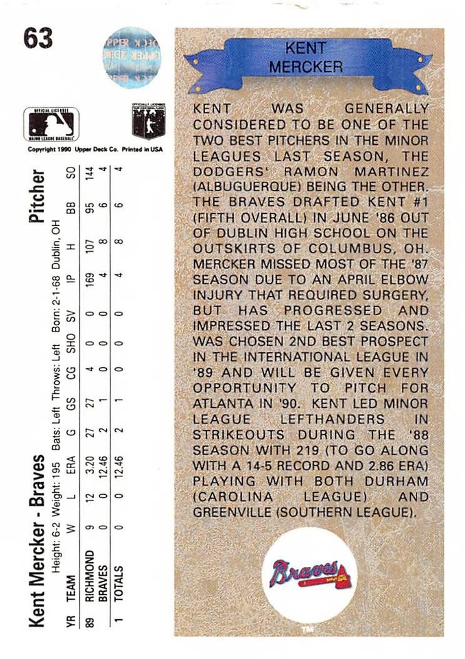 Kent Mercker 1990 Upper Deck 63 Atlanta Braves Rookie Baseball Card | eBay
