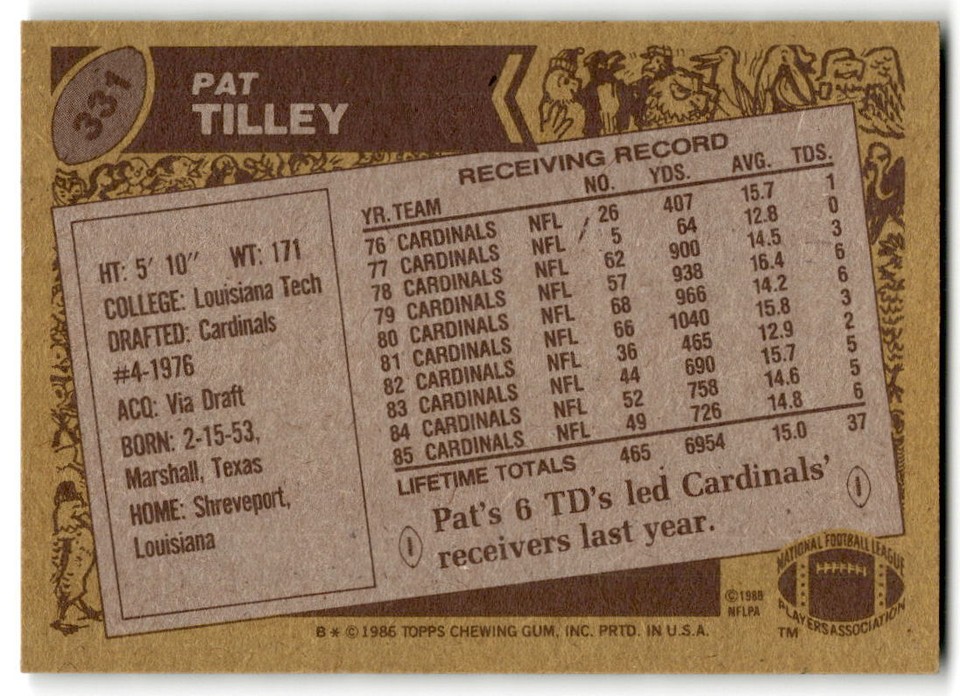 1986 Topps #331 Pat Tilley | eBay