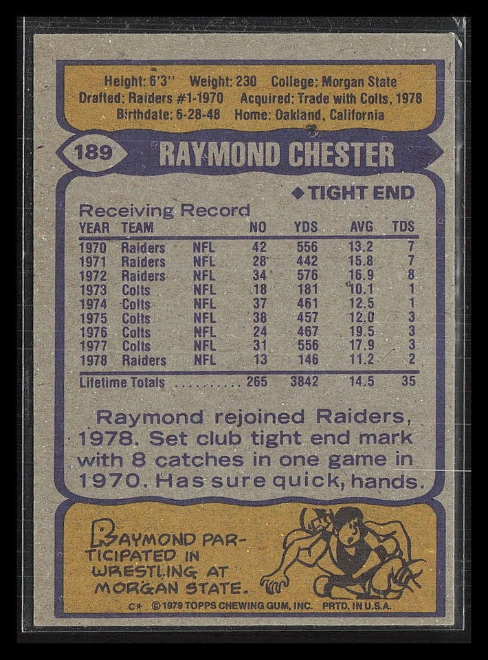 Raymond Chester 1979 Topps #189 Oakland Raiders | eBay