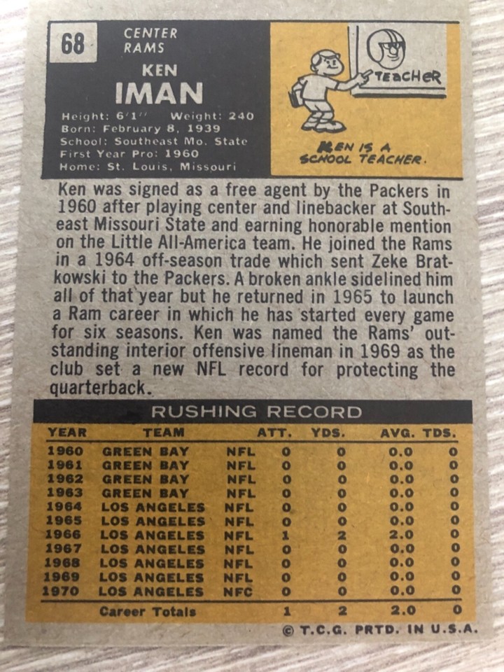 1970 Topps Football #68 Ken Iman NM/mT | eBay
