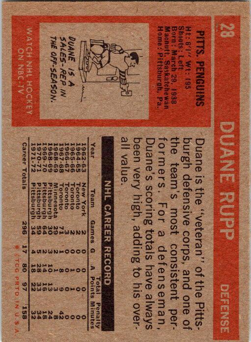 1972-73 Topps Duane Rupp #28 Pittsburgh Penguins | eBay