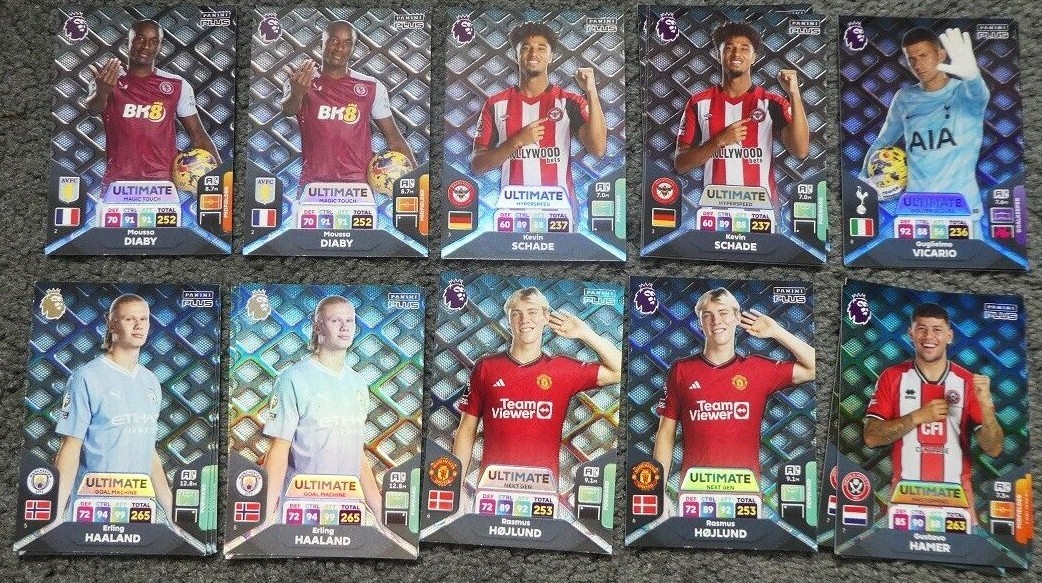 Panini Adrenalyn Plus Premier League Football Cards 2024 Limited ...