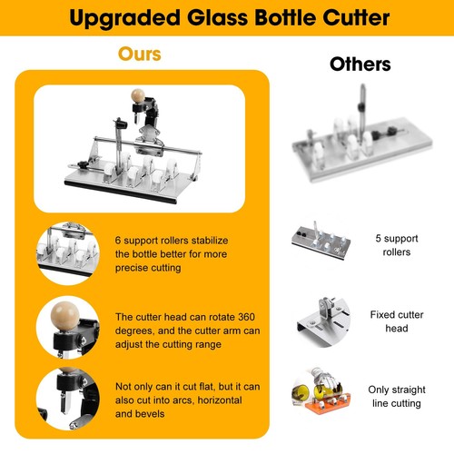 Glass Bottle Cutter, Upgraded Glass Bottle Cutter Kit for All Shapes ...