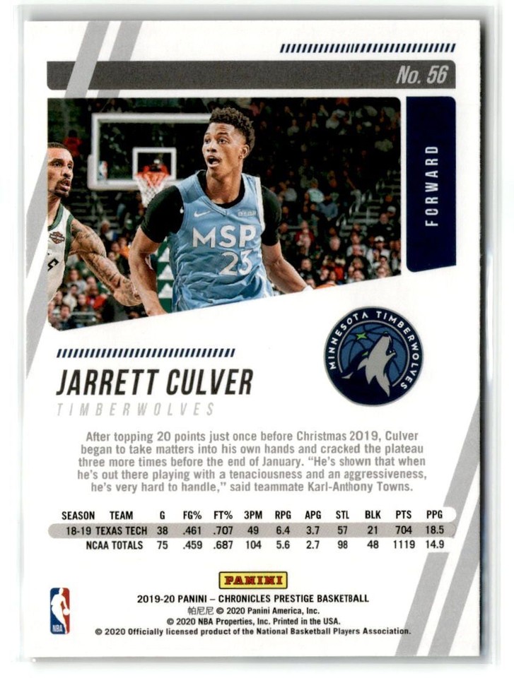 Jarrett Culver RC Minnesota Timberwolves 2019-20 Panini Chronicles Pink ...
