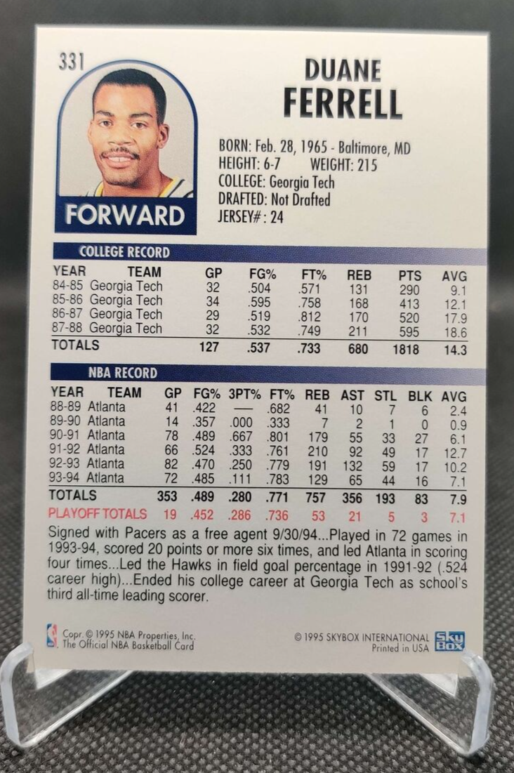 1994-95 NBA Hoops - #331 Duane Ferrell for sale online | eBay