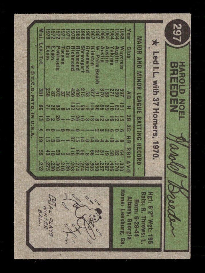 1974 Topps #297 Hal Breeden Montreal Expos VG-EX+ Baseball Card *G201 ...