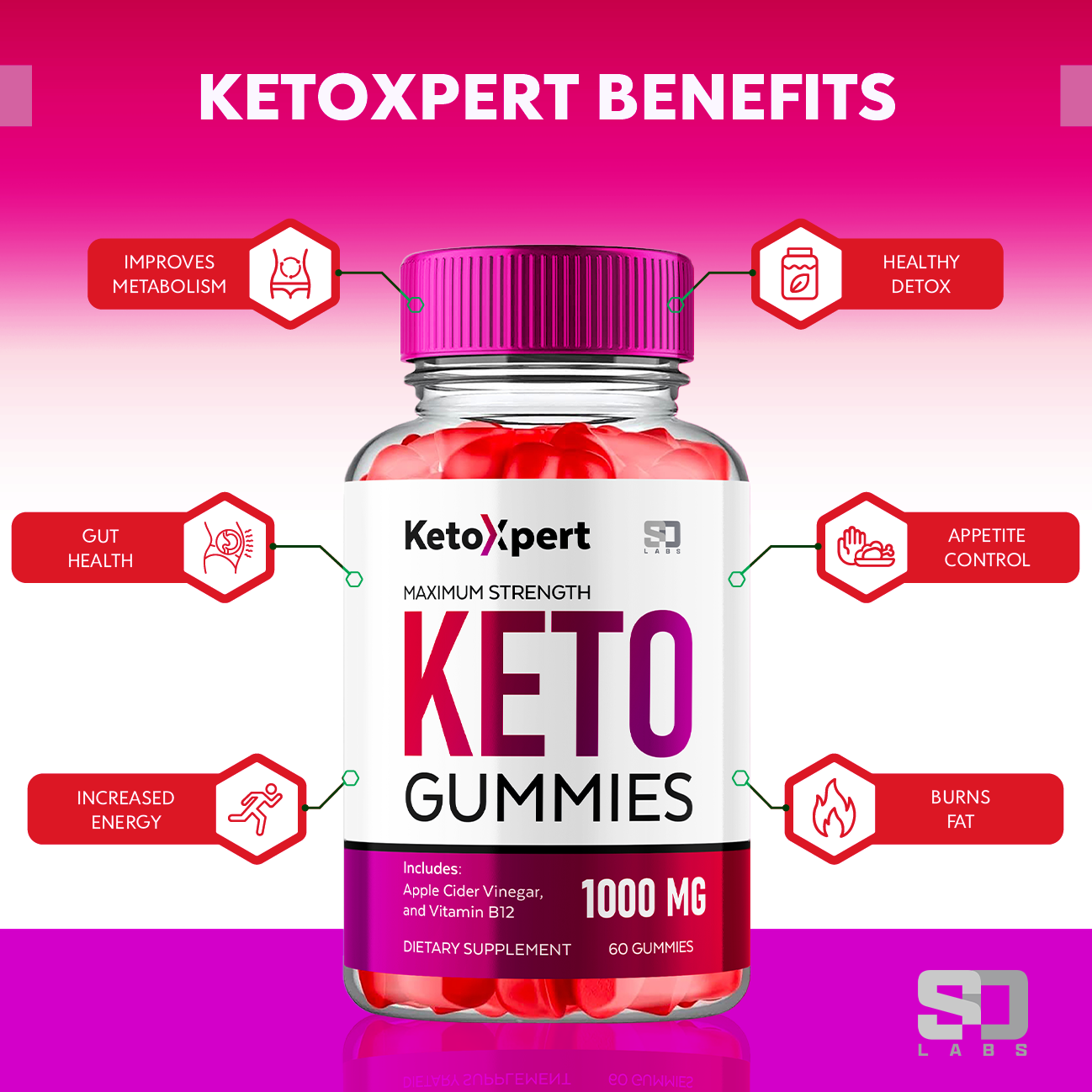 (5 Pack) Ketoxpert Keto Gummies, Keto Xpert ACV Keto+ Weight Loss (300 ...