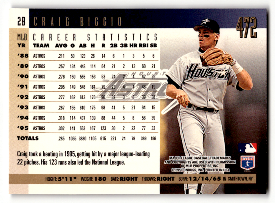 1996 Donruss Press Proofs #472 Craig Biggio NM Near Mint Astros ID ...