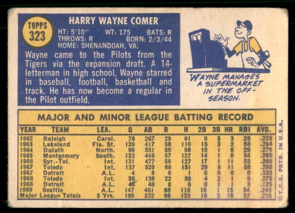 1970 Topps #323 Wayne Comer | eBay