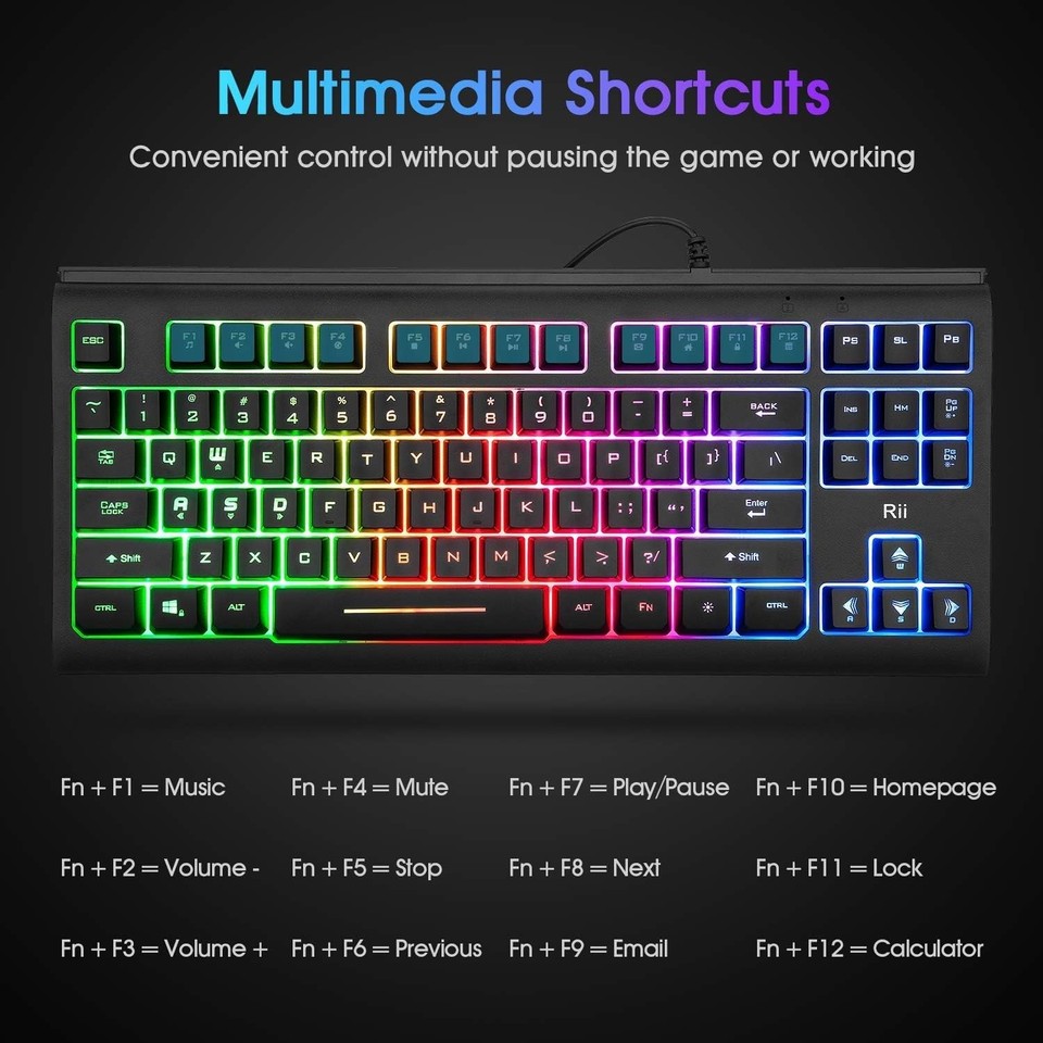 SABLUTE Large Print Backlit Keyboard, Wired USB Lighted Computer ...