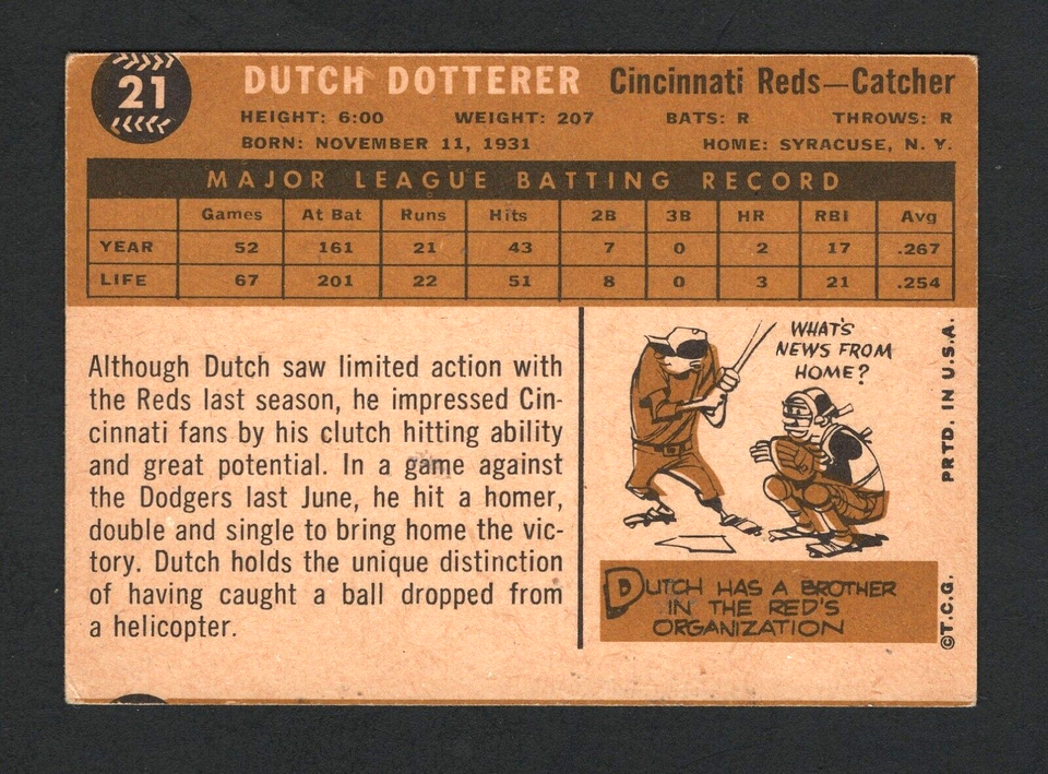 1960 Topps Baseball Card #21 Dutch Dotterer – Cincinnati Reds | eBay