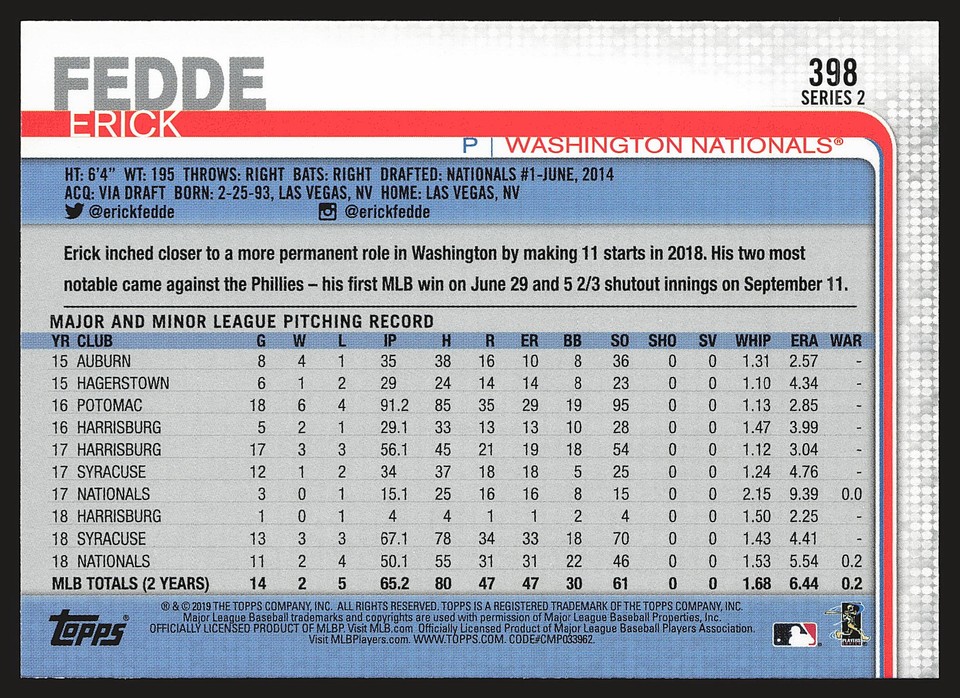 2019 Topps #398 Erick Fedde | eBay