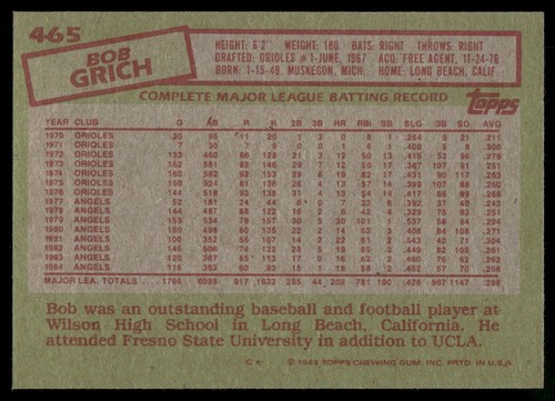 Bob Grich 1985 Topps California Angels #465 Near Mint or Better | eBay