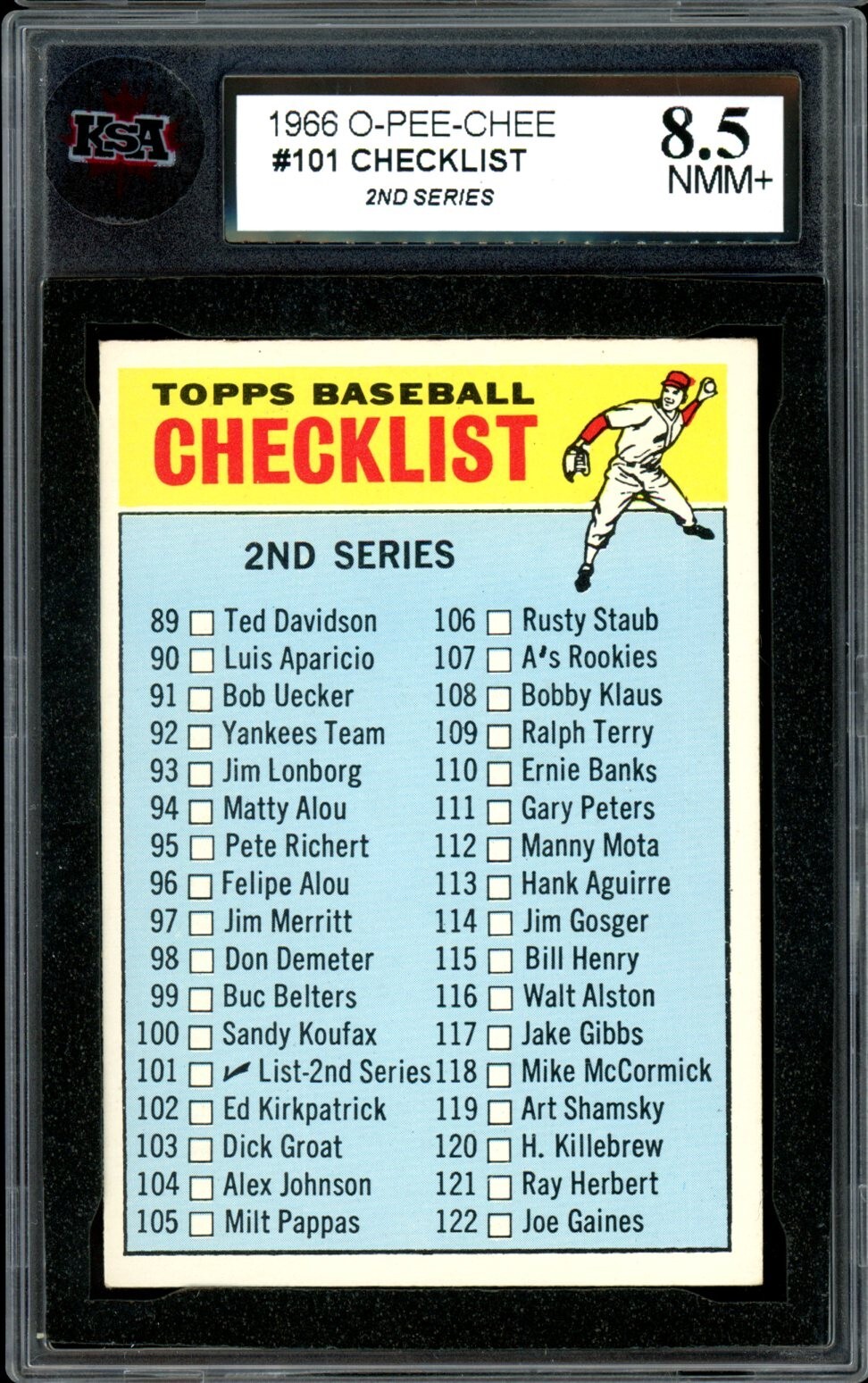 1966 TOPPS OPC O PEE CHEE BASEBALL #101 CHECKLIST 89-176 UNMARKED KSA 8 ...