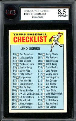 1966 TOPPS OPC O PEE CHEE BASEBALL #101 CHECKLIST 89-176 UNMARKED KSA 8 ...