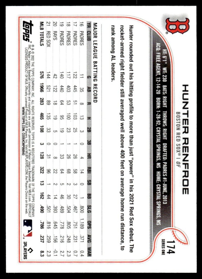 2022 Topps Baseball Card Hunter Renfroe A Boston Red Sox #174 | eBay