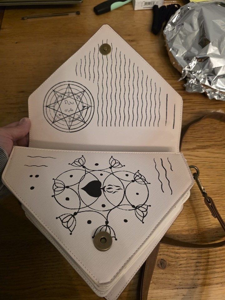 Loungefly Wicked Elphaba Grimoire Spell Book Crossbody Bag New With ...