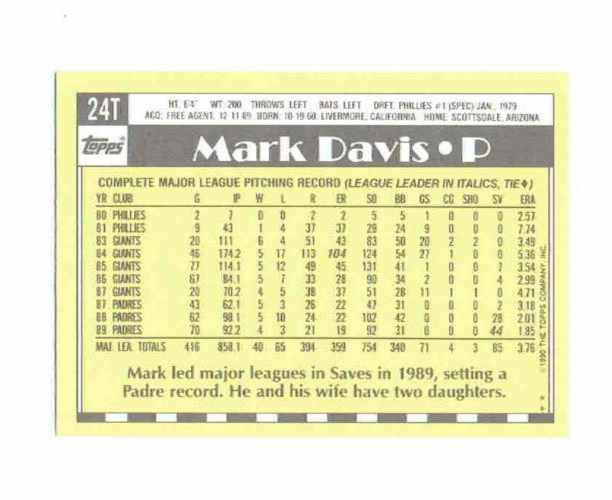 Mark Davis Royals Pitcher #24T Topps 1990 Baseball Card | eBay