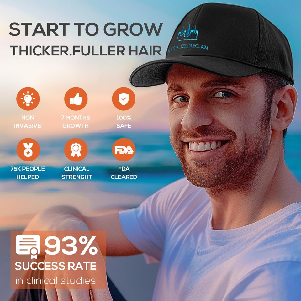 Laser Hair Growth Cap,Laser Therapy Cap Hair Growth Device Cap for Hair ...