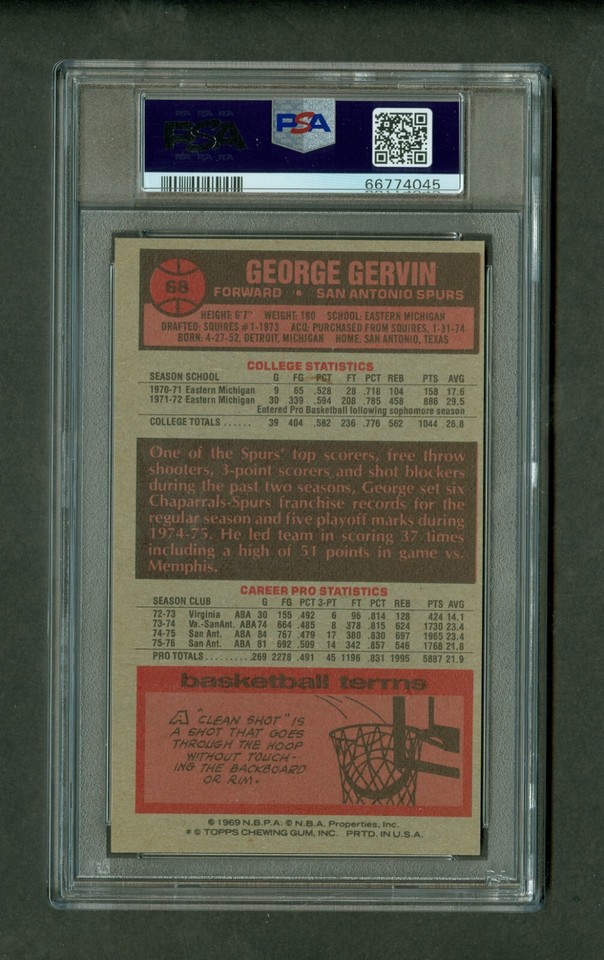 George Gervin 1976-77 Topps Rookie #68 PSA 6 EXMT | eBay