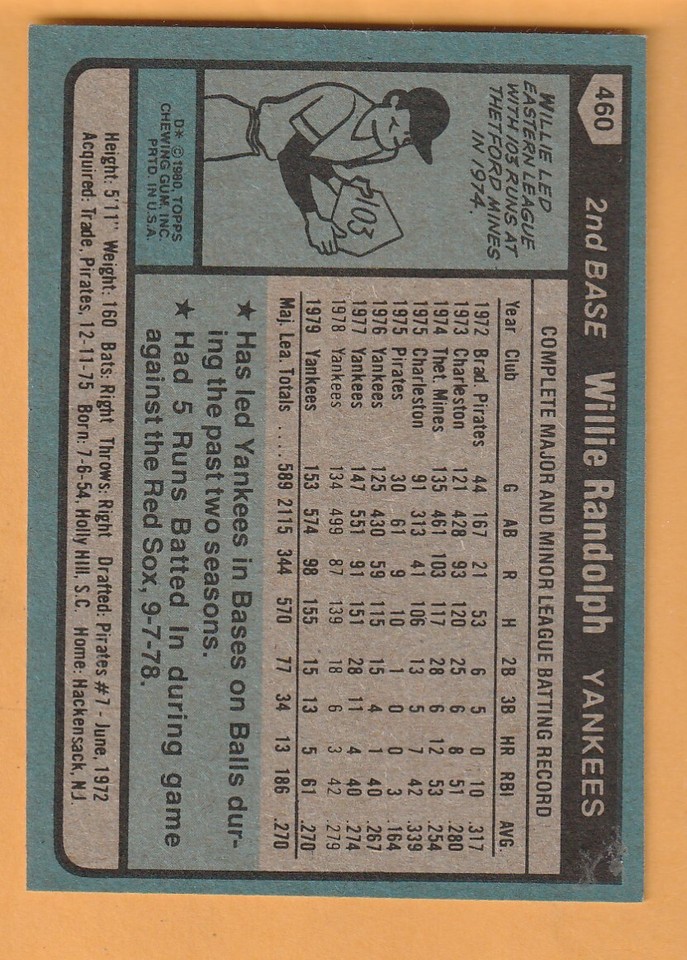 Willie Randolph New York Yankees 1980 Topps #460 Brooklyn NY 12L | eBay