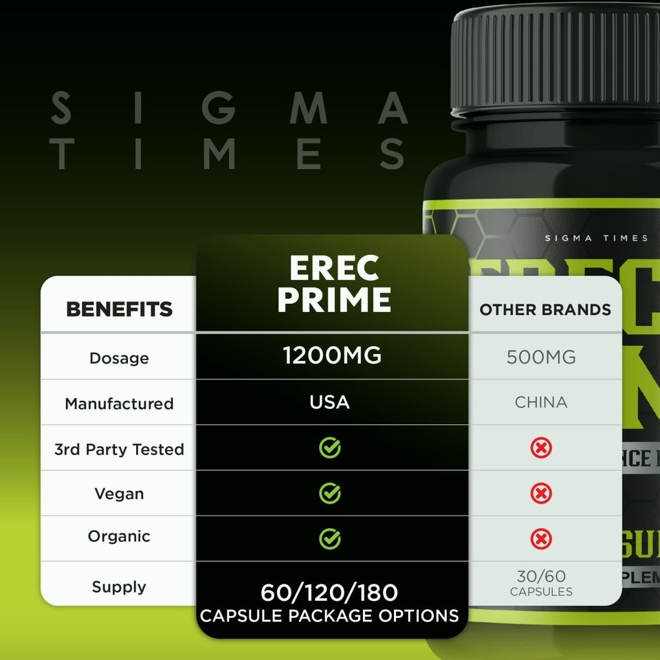 Erec Prime Supplement for Men Virility, ErecPrime Male Performance ...