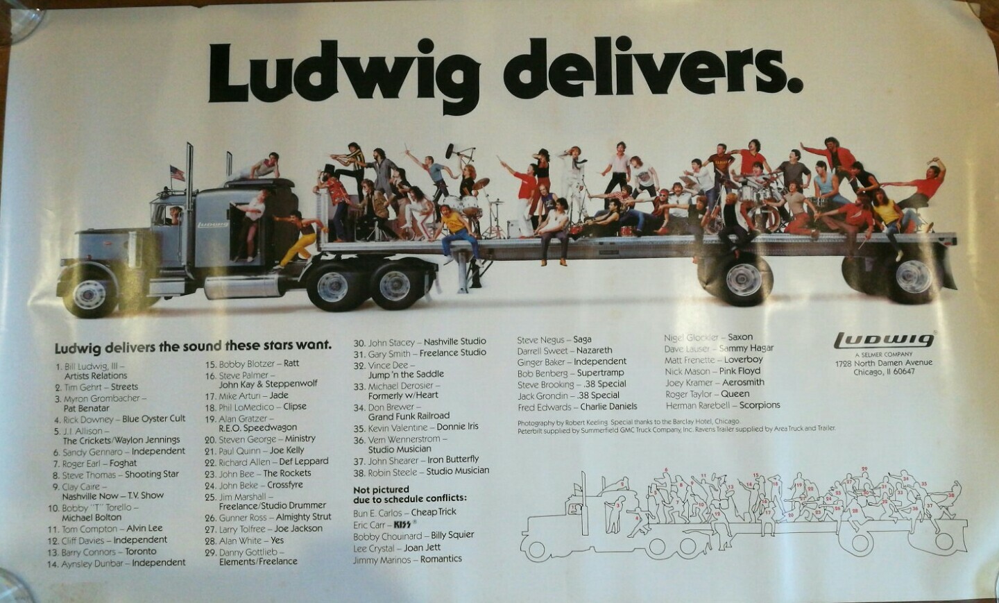 1980s Ludwig Delivers! Advertising Rick Allen Alan Gratzer Alan White ...