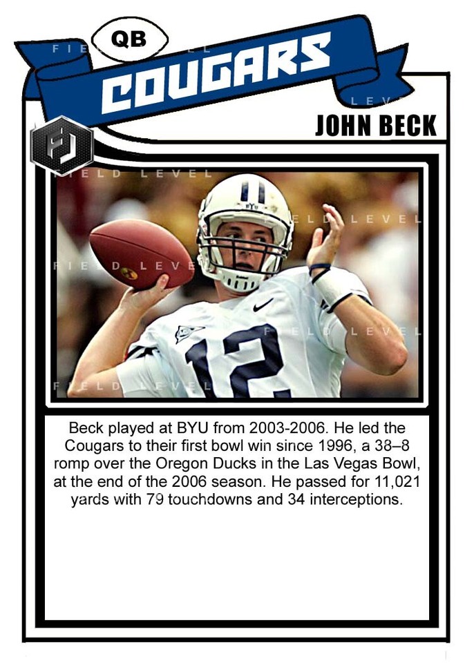 ACEO JOHN BECK BYU COUGARS CUSTOM HAND MADE ART CARD | eBay