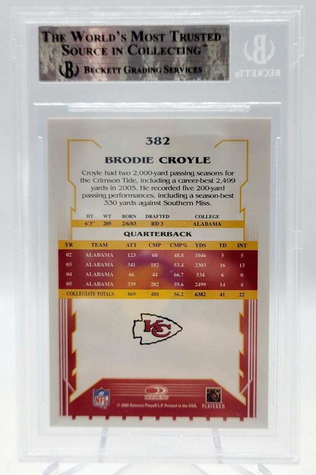 2006 Score Brodie Croyle (Pro Jersey) #382B BGS 9 MINT Rookie RC!! | eBay