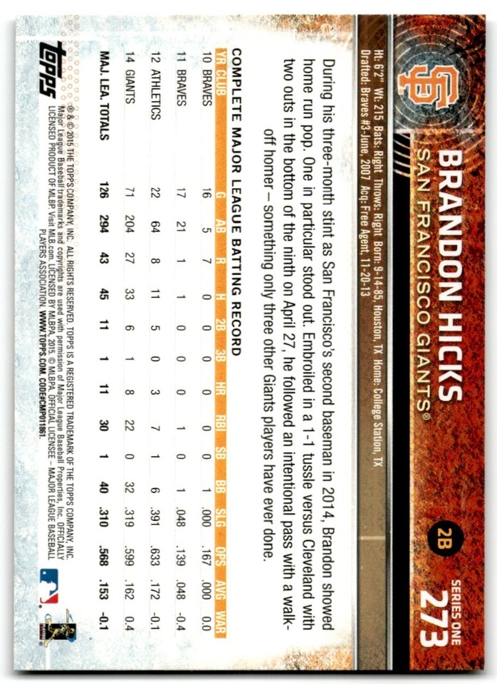 2015 Topps Brandon Hicks San Francisco Giants #273 | eBay
