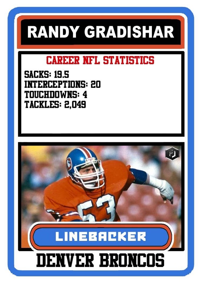 ACEO RANDY GRADISHAR DENVER BRONCOS CUSTOM HAND MADE ART CARD | eBay