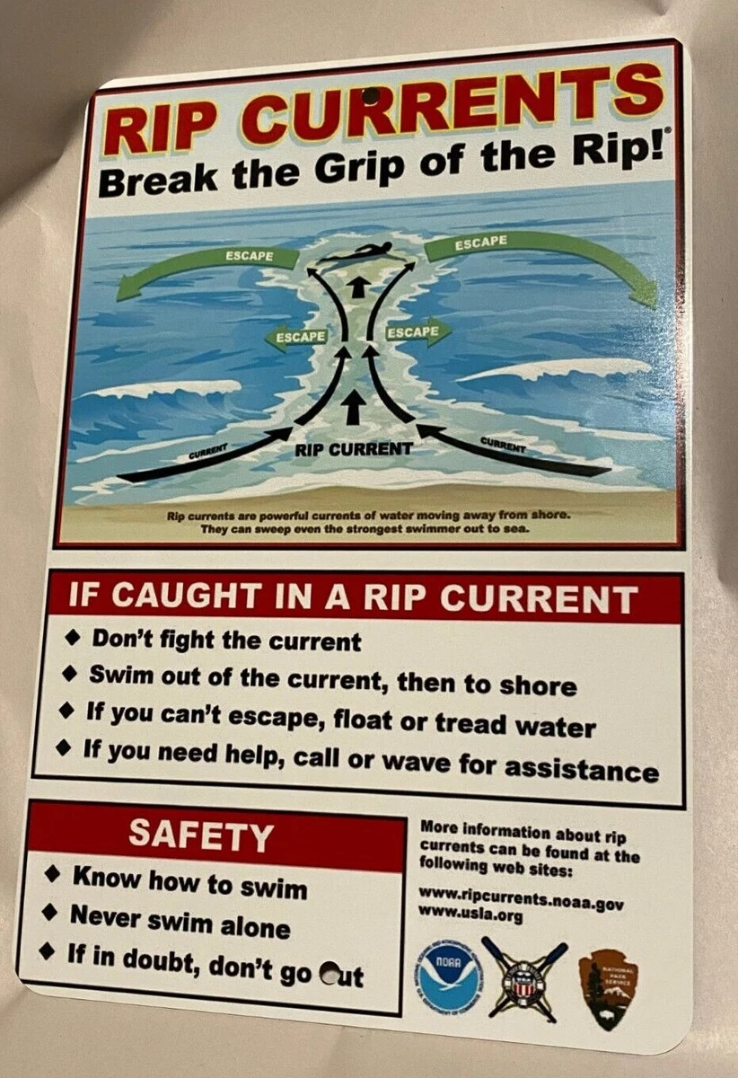 Rip Current Sign