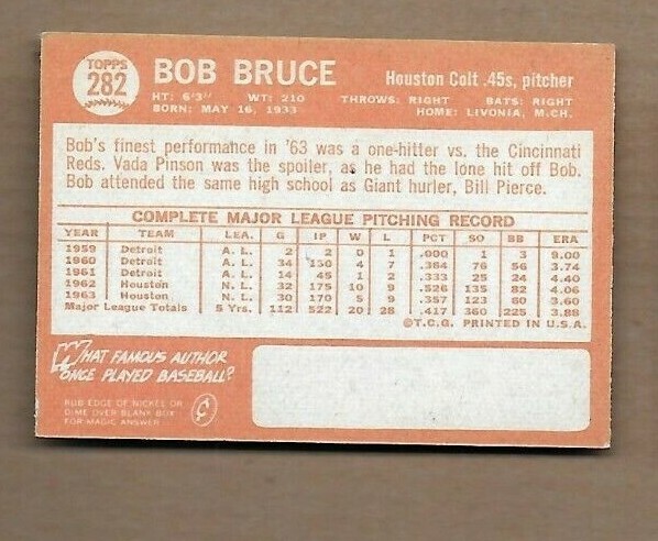 Topps 1964 #282 Bob Bruce | eBay