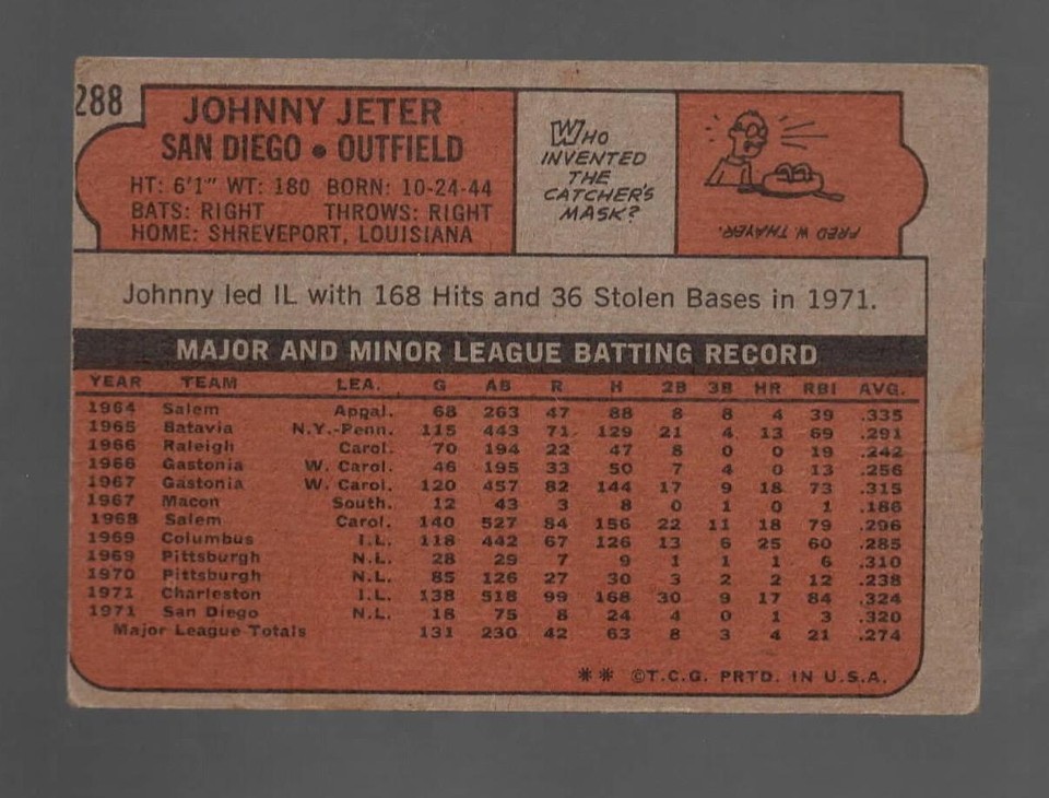 1972 Topps Johnny Jeter San Diego Padres #288 Fair (creases) | eBay