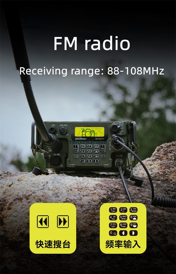 FCS PRC 117G Radio Military Surplus Replica Vehicle Radio with Handmic ...