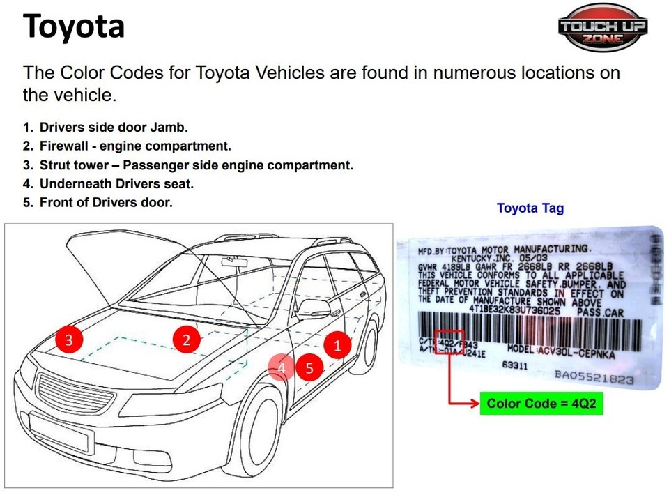 Toyota Black Sand Pearl Color Code 209 - Aerosol Paint and Clear | eBay